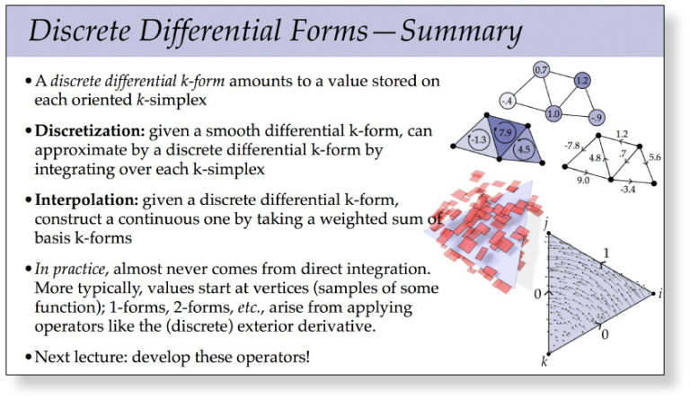 Lecture 8: Discrete Differential Forms – CS 15-458/858: Discrete ...