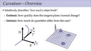 CS 15-458/858: Discrete Differential Geometry – CARNEGIE MELLON ...