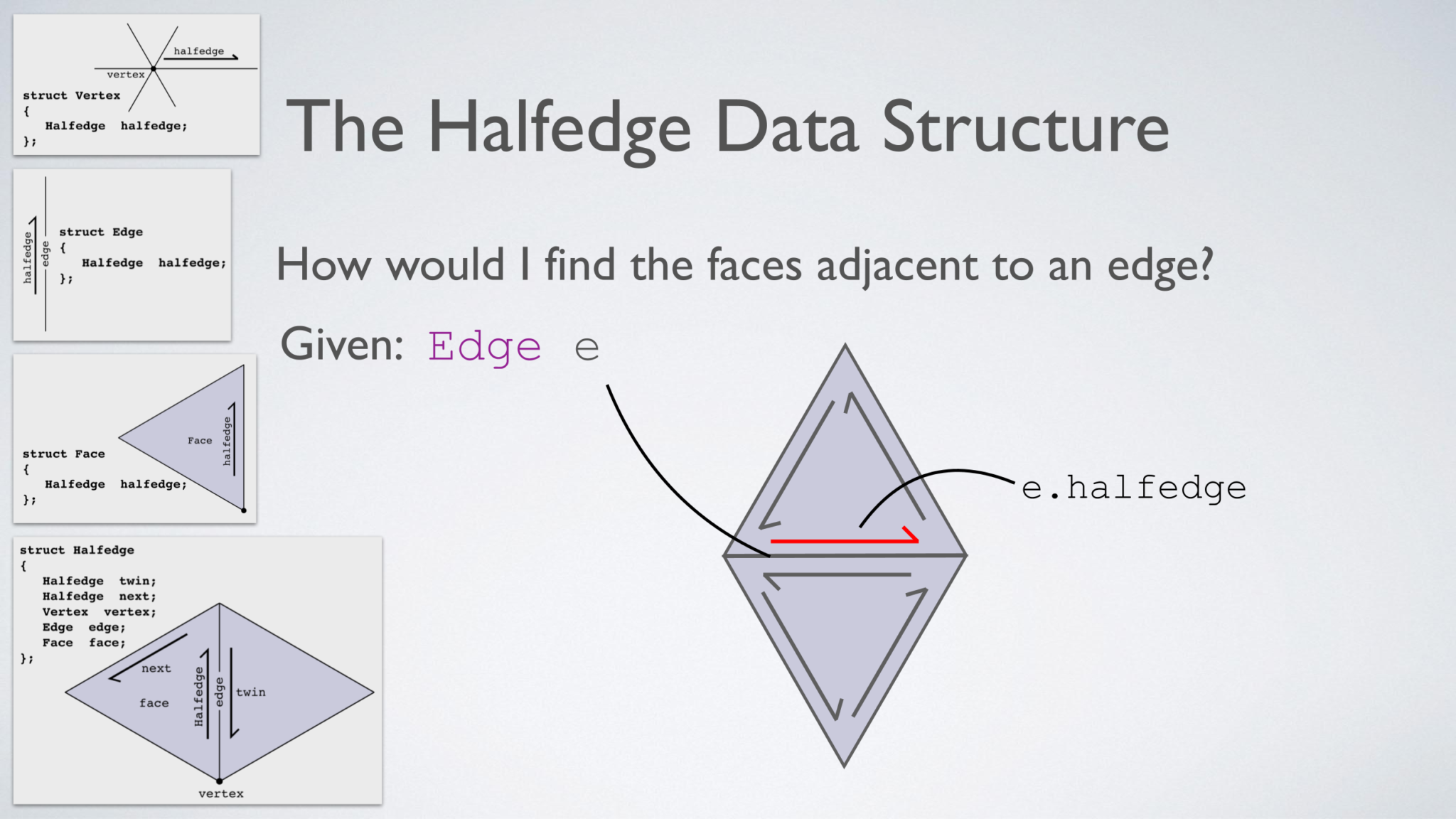 CS 15-458/858: Discrete Differential Geometry – CARNEGIE MELLON ...