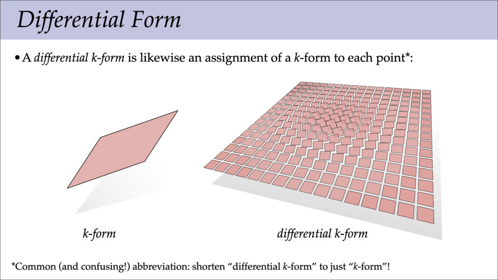 Lecture 5: Differential Forms – CS 15-458/858: Discrete Differential ...
